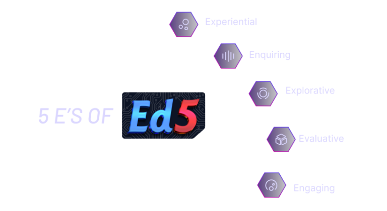 Solutions – ed5.com