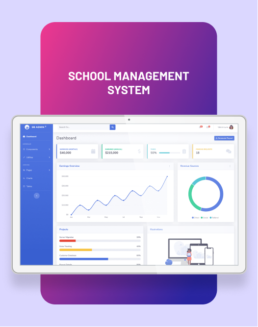 ed5.com – THE FUTURE IS HERE