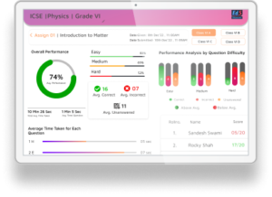 Solutions – ed5.com