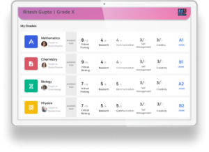 Solutions – ed5.com