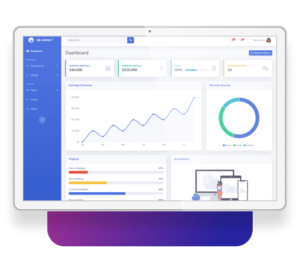 ed5.com – THE FUTURE IS HERE